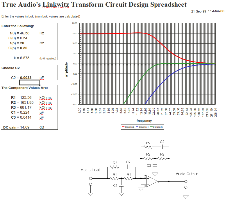 Linkwitz transform amplifier schematics